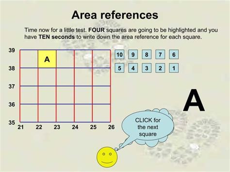 Image result for Area Grid References