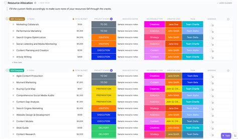 Image result for Workload Management Tools