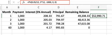 Image result for Excel Finance Formulas