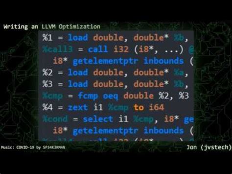 Image result for LLVM Optimization