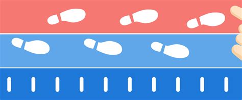 Image result for Outcome Measure Model