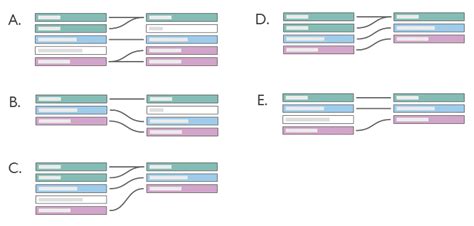 Image result for Tableau Referential Integrity