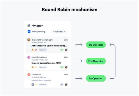 Image result for Same Times Note Chat