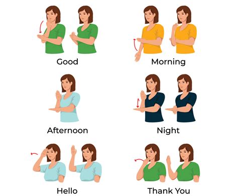 Image result for Sign Language Basic Greetings