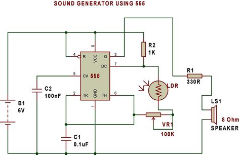 Image result for Sound Box for Generator