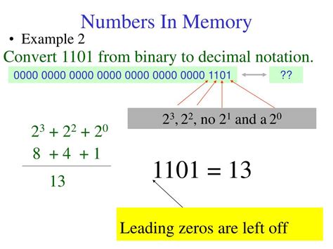 Image result for Lectures Binary Numbers
