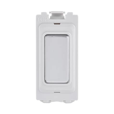 Image result for Grid Module