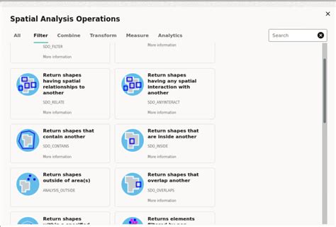 Image result for Oracle Spatial Studio Samples