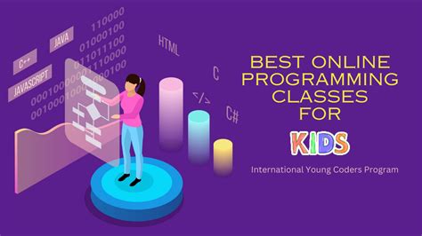Image result for Computer Programming Classes Online
