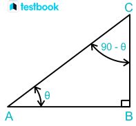 Image result for Complementary Angles