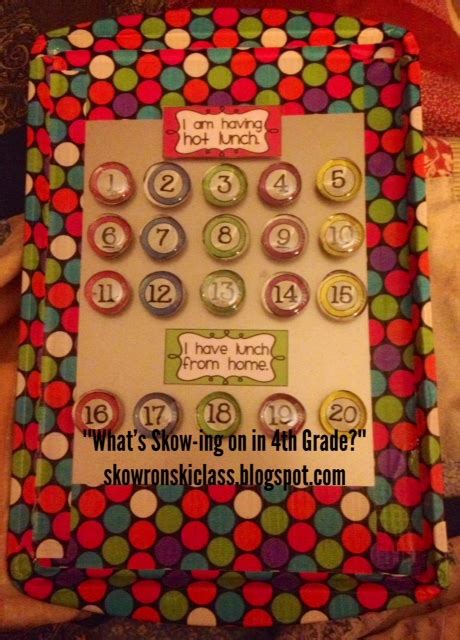 Image result for Four Class Project