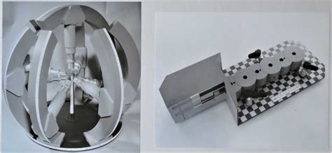 Image result for Neutron Scattering Spectroscopy