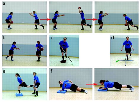 Image result for Dynamic Balance Training Exercises