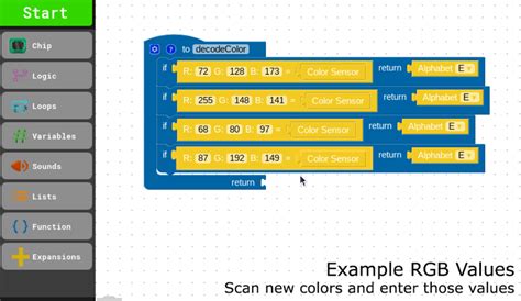 Image result for What Is Color Code