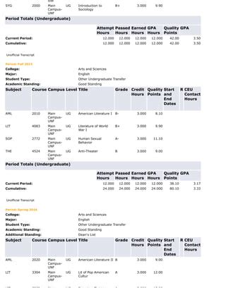 Image result for UFS Transcript