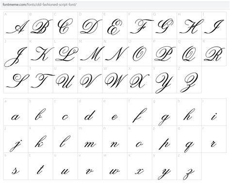 Image result for Norwegian Script
