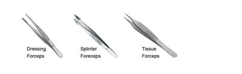 Image result for Forceps Medical Instruments