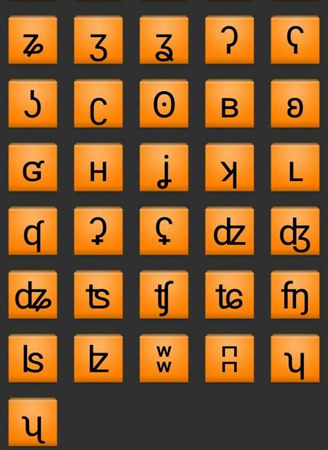 Image result for IPA Extensions