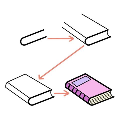 Image result for How to Draw a Simple Book