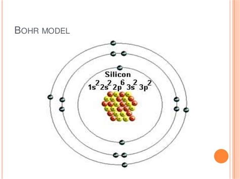 Image result for Bohr-Rutherford Model of Silicon