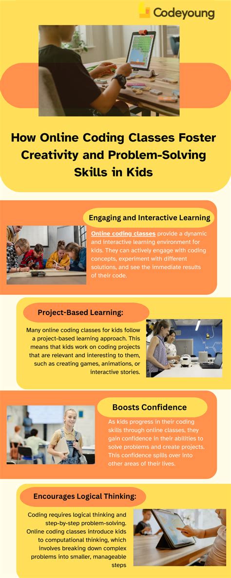 Image result for Code Lessons Online