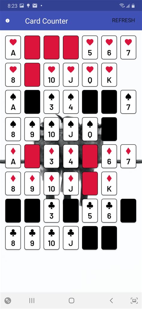 Image result for Card Counter