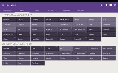 Image result for JW Library Cleaning Tools