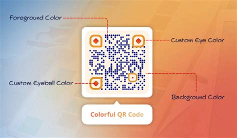 Image result for Color QR Code