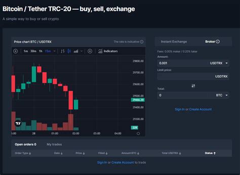 Image result for Cryptex Coin