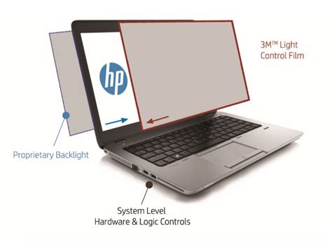 Image result for HP SureClick Secure View