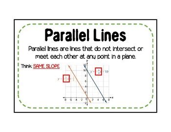 Image result for Linear Programming Vocabulary