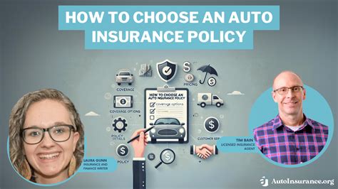 Image result for Auto Insurance Policy