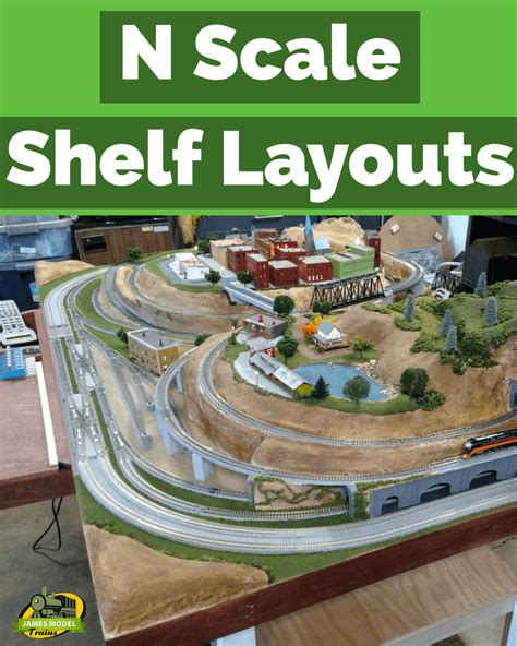 Image result for N Scale Shelf Layout Kit