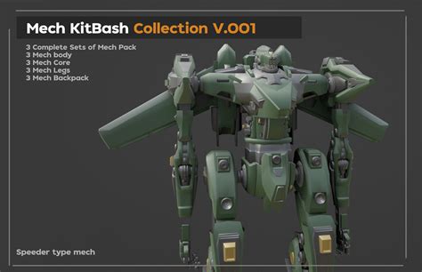 Image result for Mech Kitbash