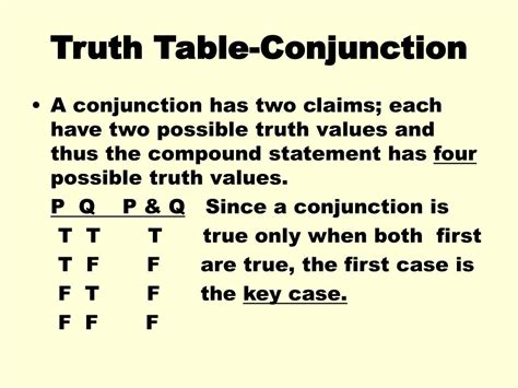 Image result for Truth-Functional Logic