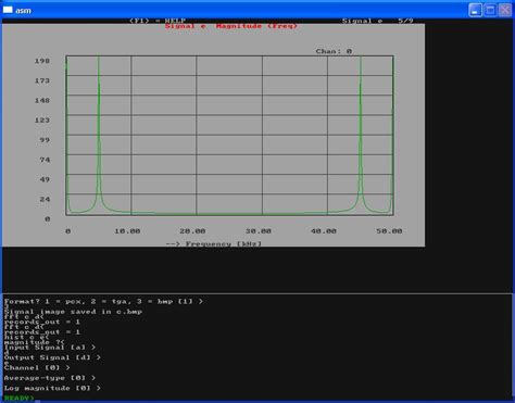 Image result for ASM Fast