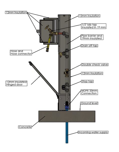 Image result for Standpipe Components