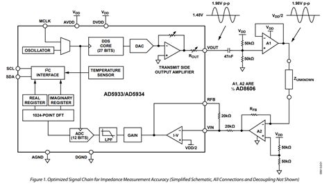 Image result for Arduino Resistance Meter