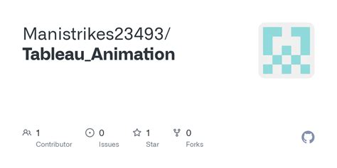 Image result for Tableau Animation