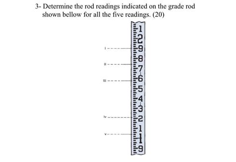 Image result for Grading Rod