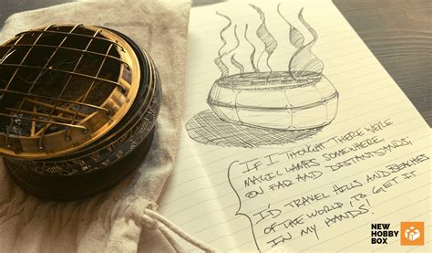 Image result for The Drawing Database Lessons List