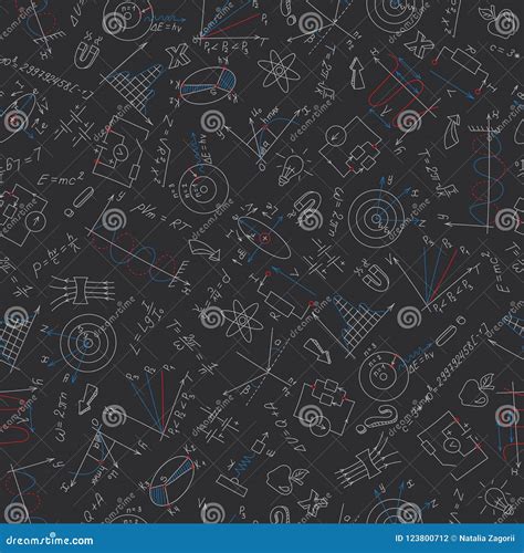 Image result for How to Draw Graphs in Physics