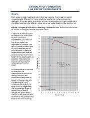 Image result for Exp 2 Enthalpy of Formation Post-Lab