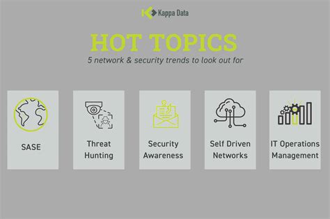 Image result for Hot Topics on The View