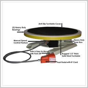 Image result for Motorized Turntable