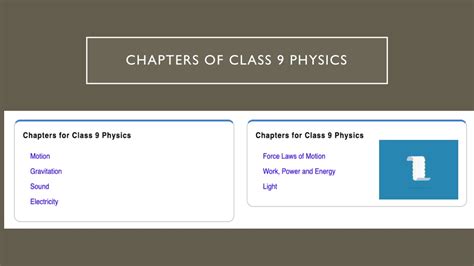Image result for Physics Class 9 Important Topic