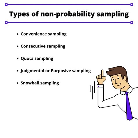 Image result for Non-Probability Sampling Exploratory Studies Pilot Survey