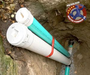 Image result for Basement Flood Control