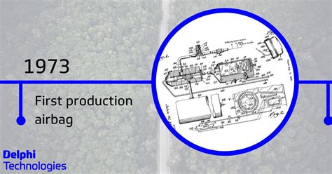 Image result for Delphi Technologies History