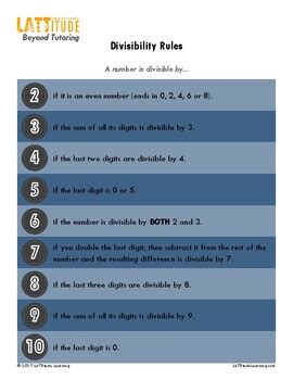 Image result for Explain Divisibility Rules